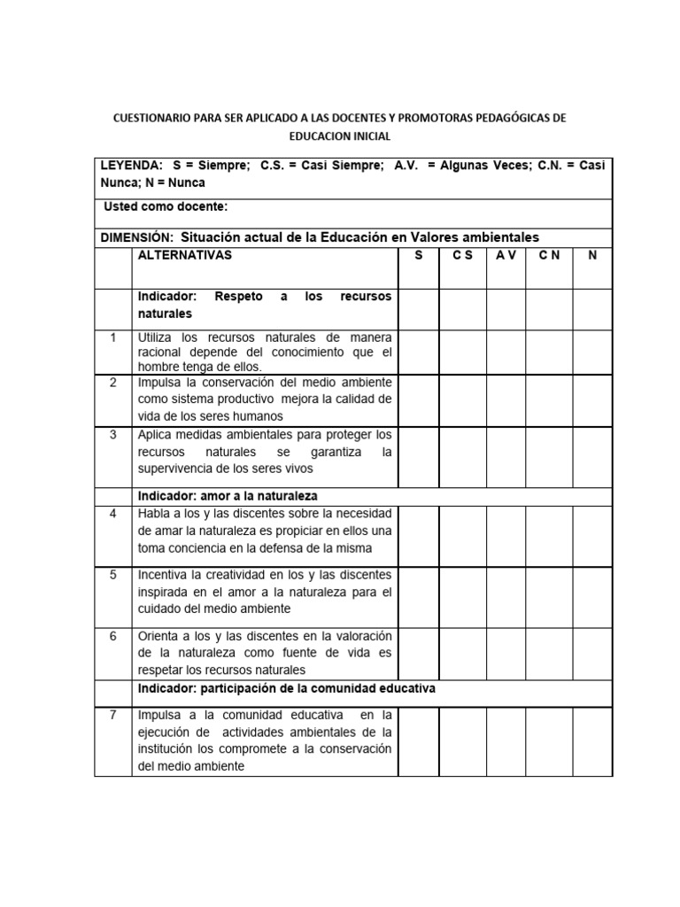 Cuestionario para Ser Aplicado A Las Docentes y Promotoras Pedagógicas ...
