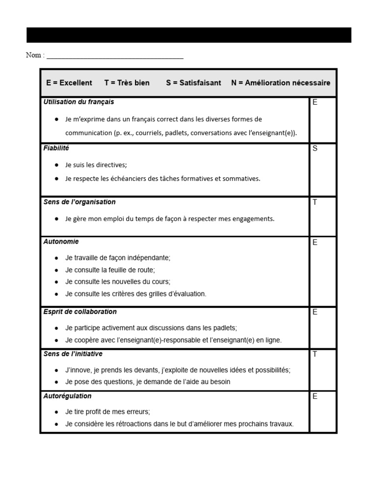 Autoévaluation des habiletés en français | PDF