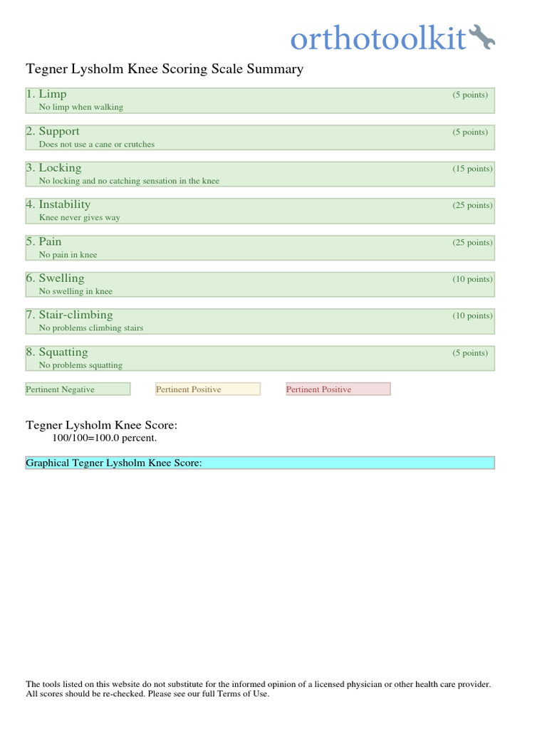 OrthoToolKit Tegner Lysholm Score Report | PDF
