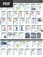 Nfpa 101 2021 - 4 | PDF | Safety