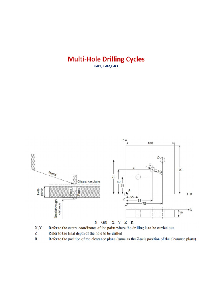 Canned Cycle Drilling And Peck Drilling Pdf 
