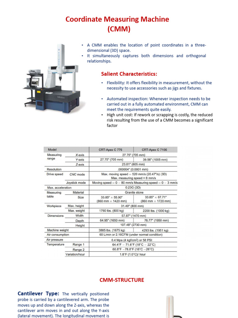 Coordinate Measuring Machine (CMM) : Salient Characteristics | PDF ... Coordinate Measuring Machine (CMM) : Salient Characteristics | PDF ...