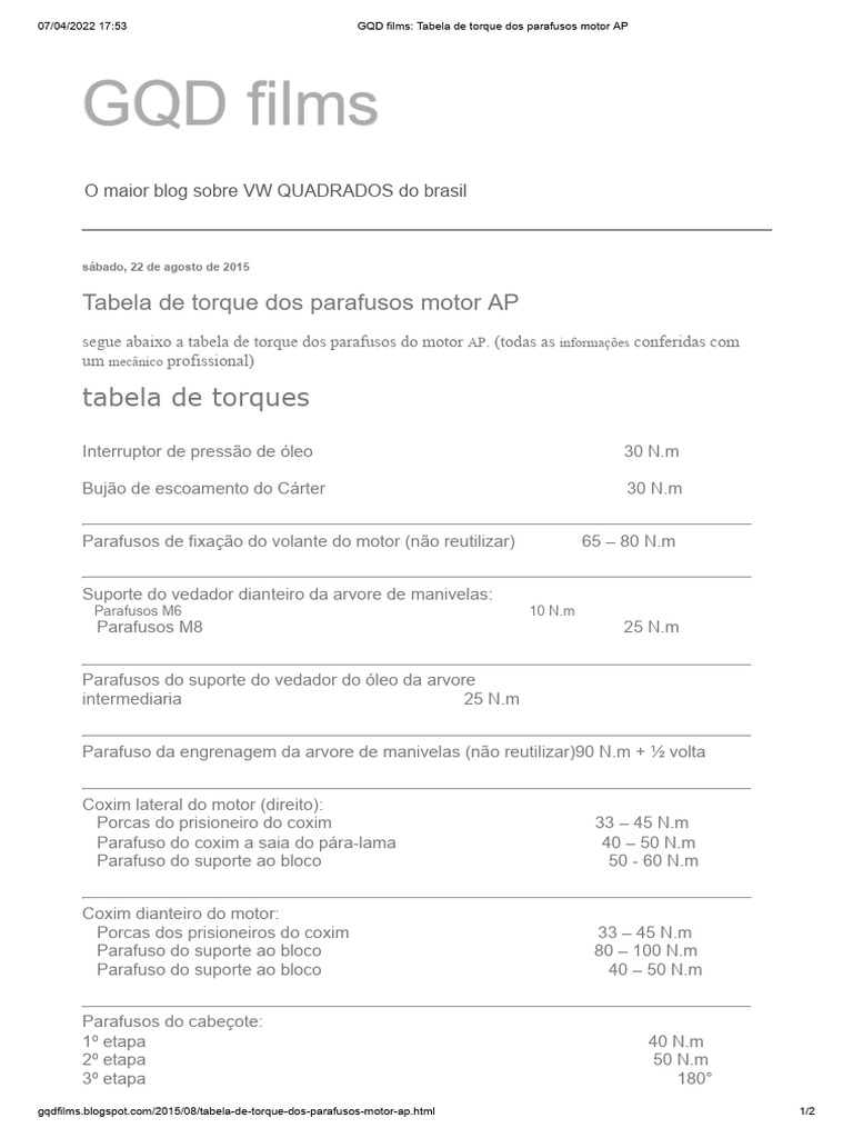 GQD Films - Tabela de Torque Dos Parafusos Motor AP | PDF | Motores ...