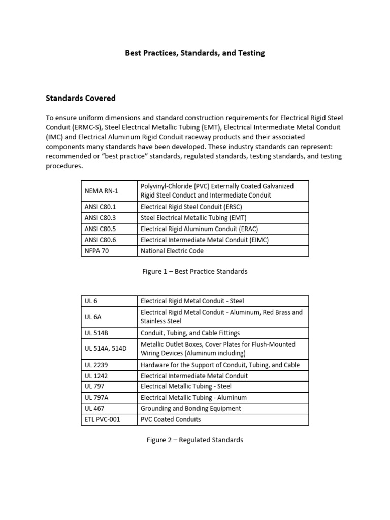 Best Practices, Standards, and Testing | PDF | Pipe (Fluid Conveyance ...