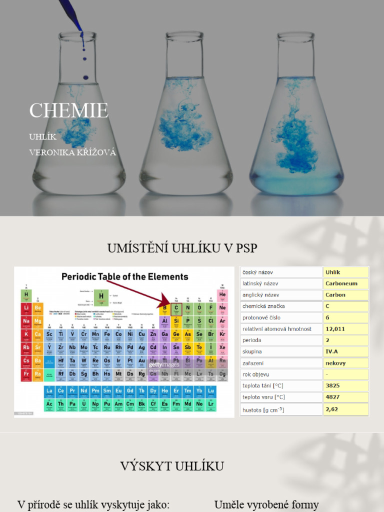 Chemie - Uhlík | PDF