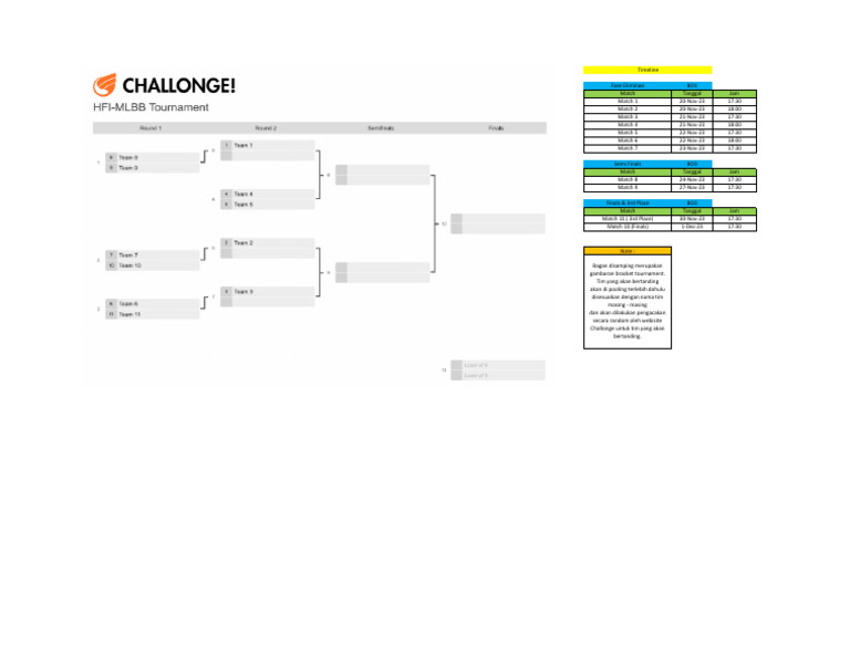 Bracket & Timeline Tournament MLBB - HFI | PDF