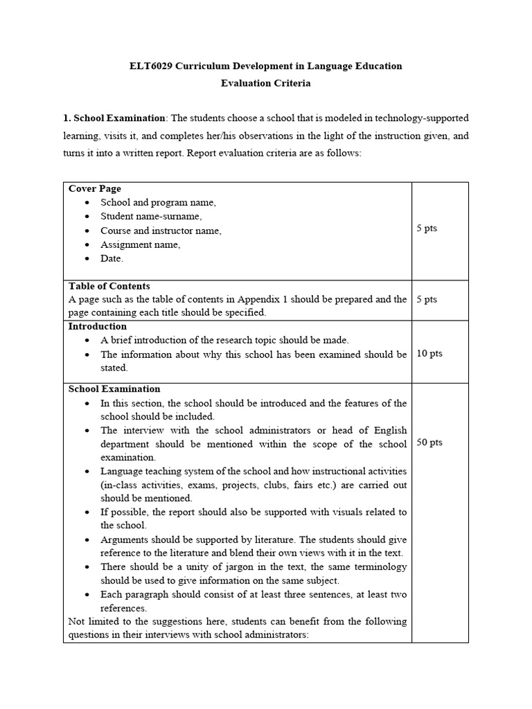 ELT6029 Guidelines | PDF | Human Communication | Cognitive Science