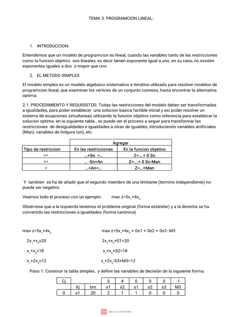 Dualidad en Programcion Lineal | PDF