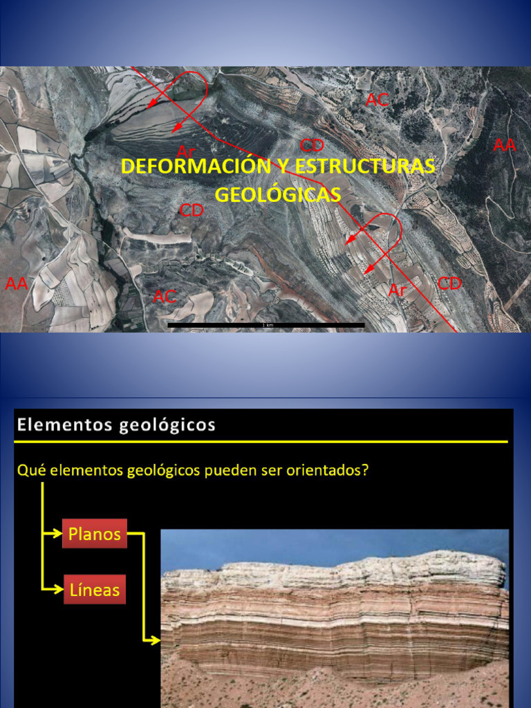 Clase 4 Deformación y Estructuras Geológicas (1) | PDF | Falla ...