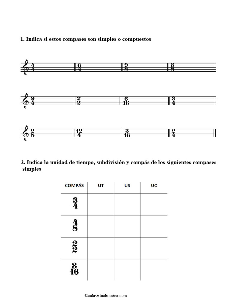UNIDAD 5 - Compases Simples y Compuestos REPASO | PDF