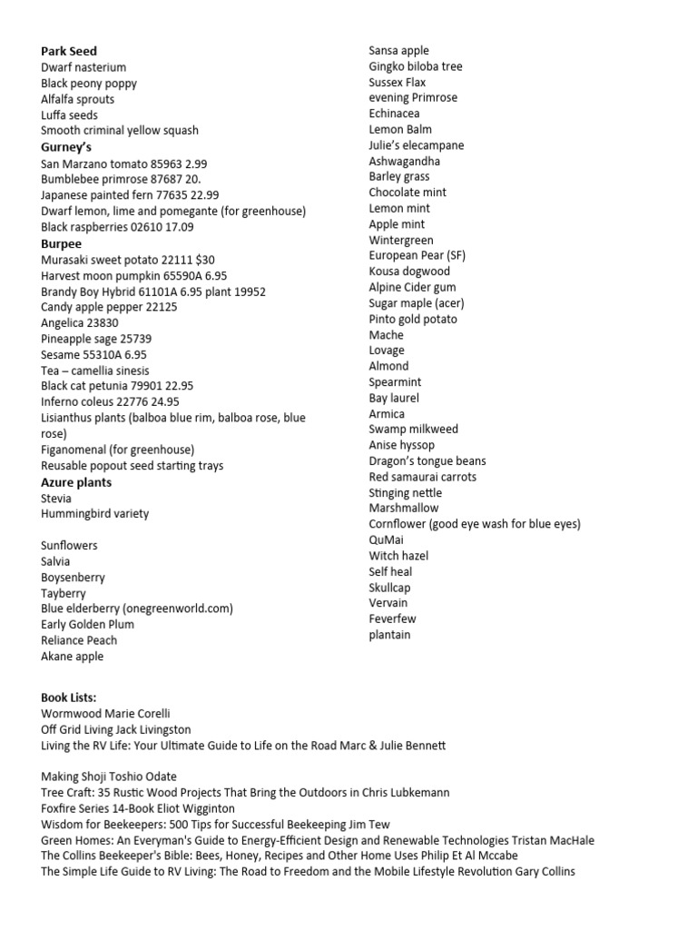 Plant and Book Wish List | PDF | Astrology | Witchcraft