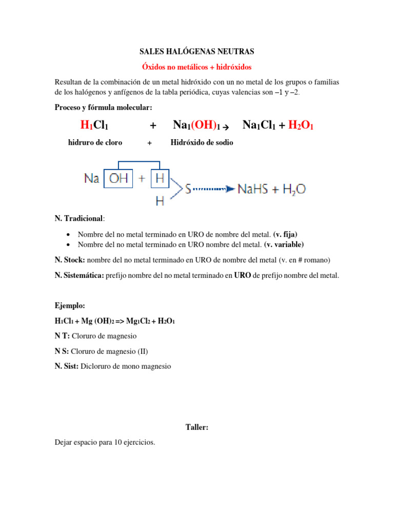 Sales Halógenas | PDF | Hidróxido | Ácido