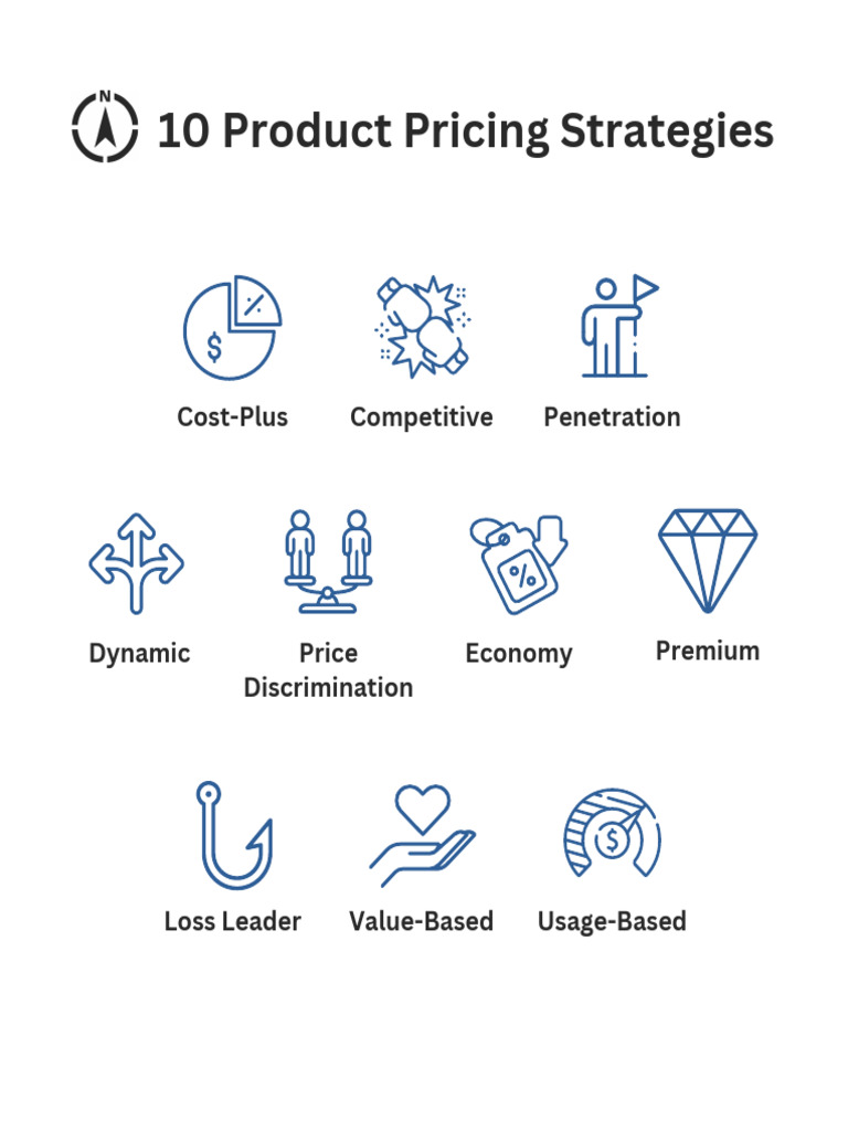 10 Product Pricing Strategies | PDF | Pricing | Financial Economics