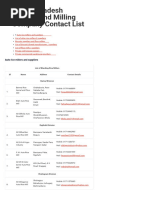 Odisha Rice Mill List | PDF | Cereals | Rice