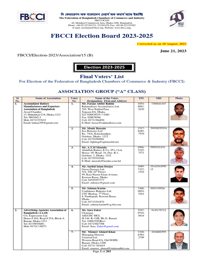 FBCCI - Final Voter List Association 2023-2025 | PDF | Dhaka | World ...