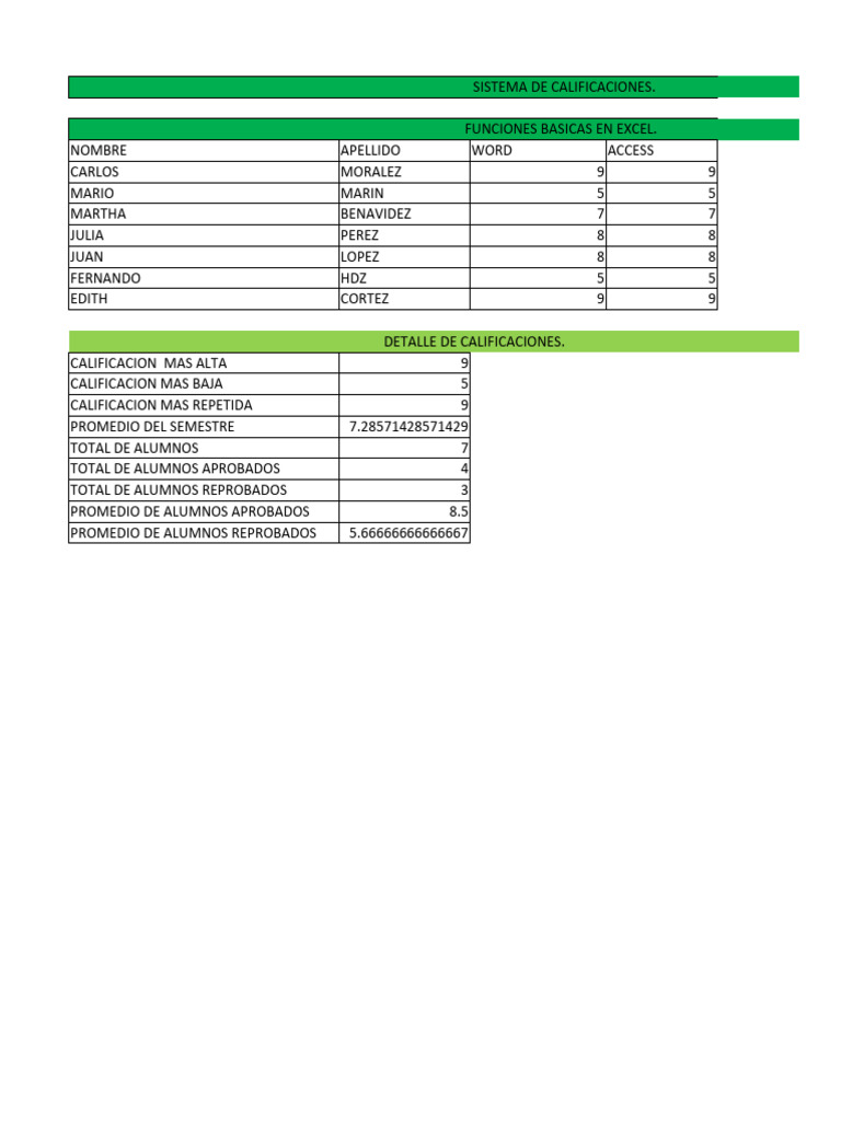 Funciones Basicas de Excel | PDF Funciones Basicas de Excel | PDF