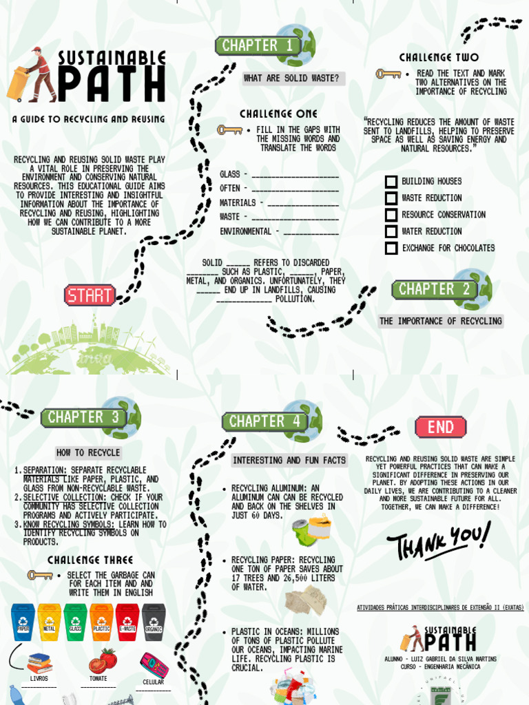 Sustainable Path | PDF | Recycling | Municipal Solid Waste