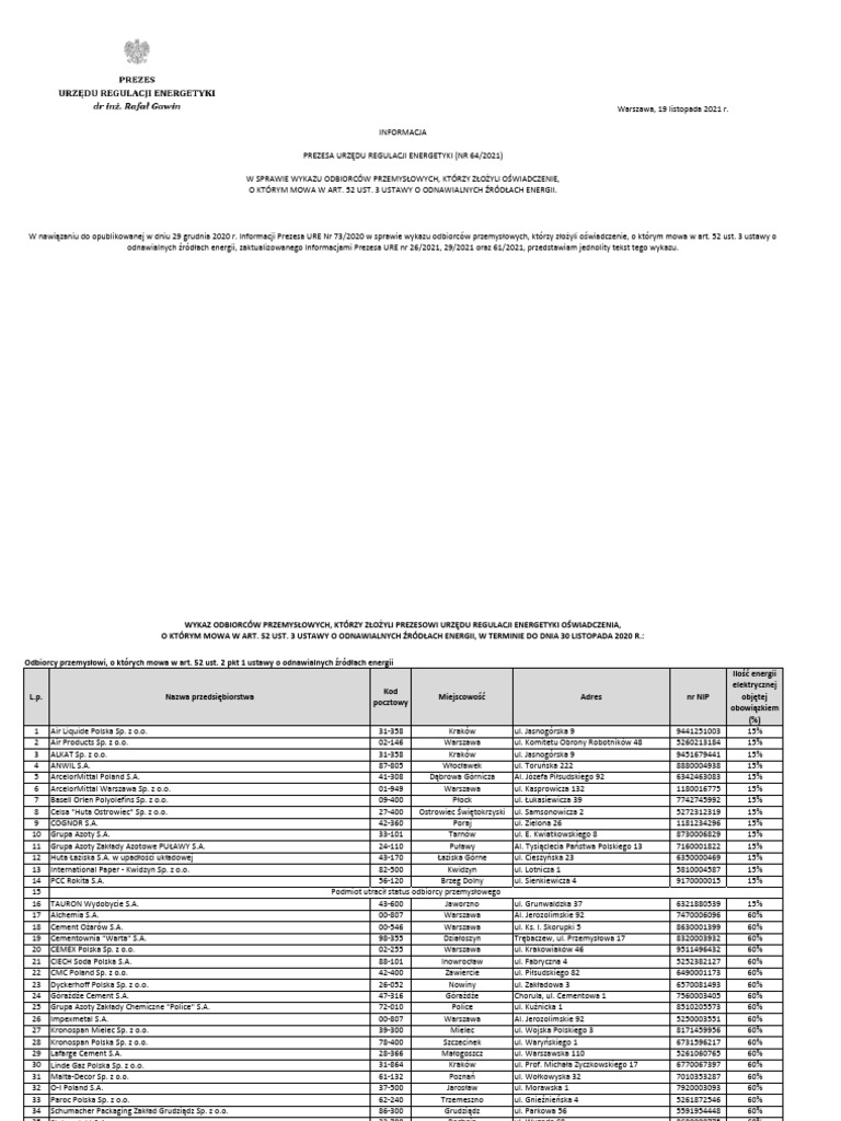 Informacja Prezesa URE NR 64 2021 | PDF