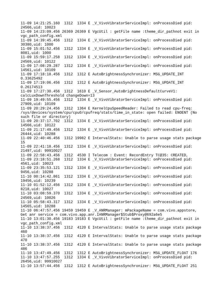 Log | PDF | Information Technology | Operating System Technology