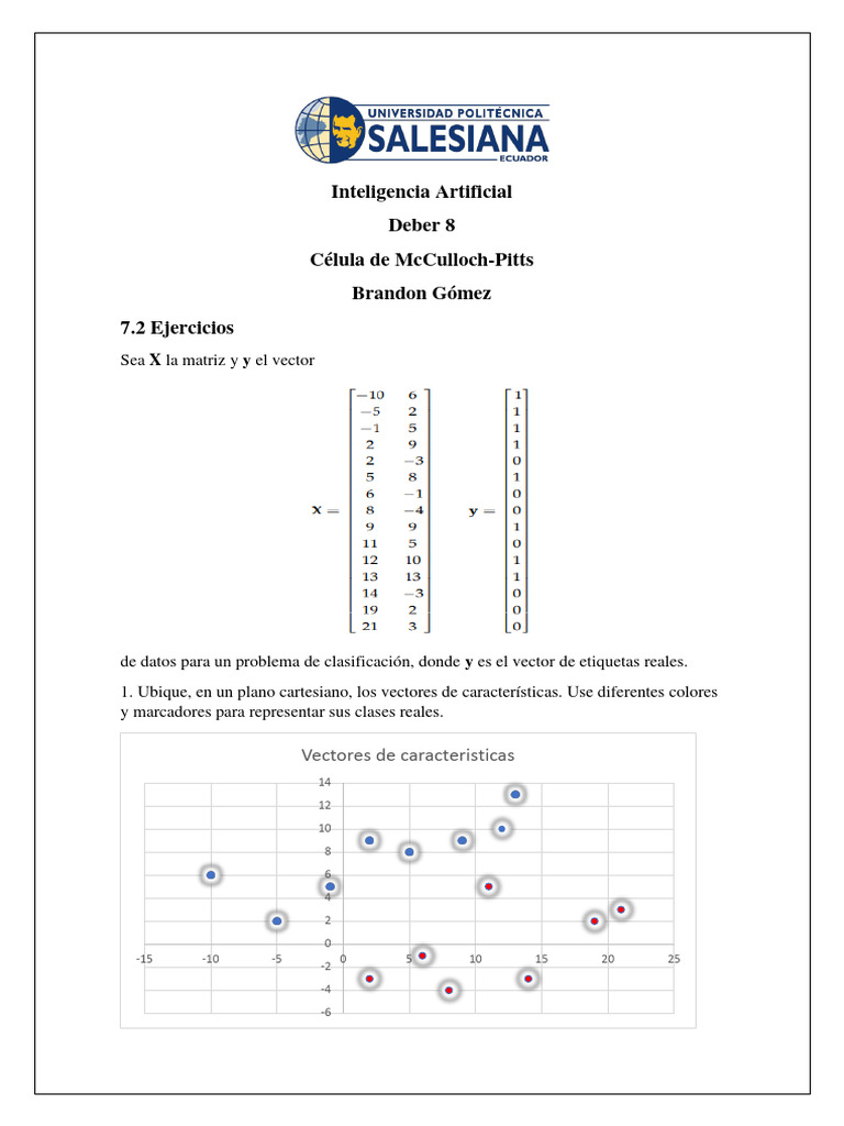 Análisis de Neurona McCulloch-Pitts | PDF | Matemáticas | Matemáticas Aplicadas