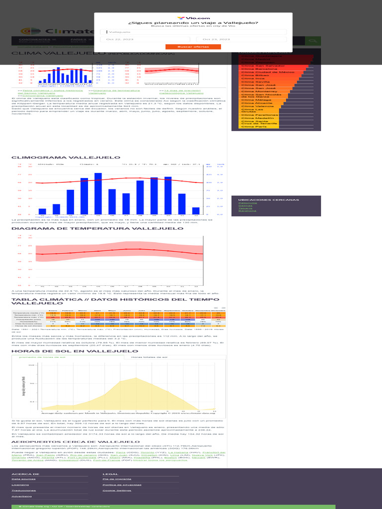 Clima Vallejuelo - Temperatura, Climograma y Tabla Climática para ...