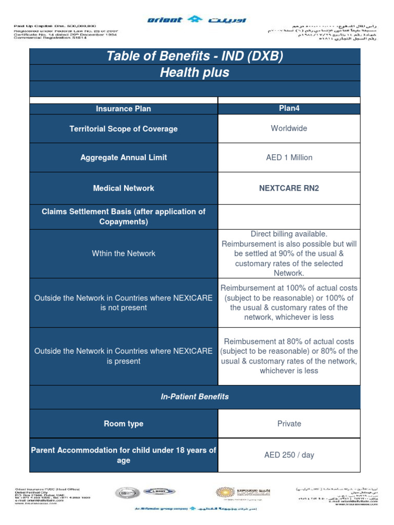 HP Benefits 1104 1 | PDF | Organ Transplantation | Hepatitis C
