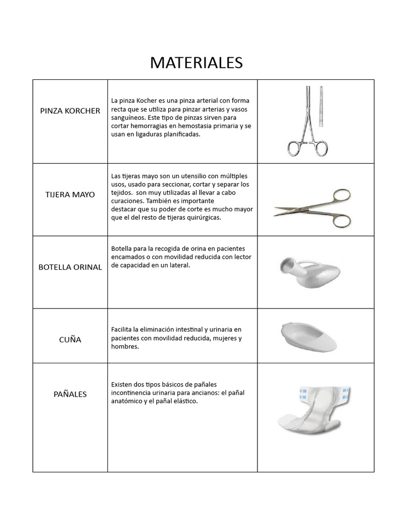 Materiales Médicos para Cuidados Clínicos | PDF