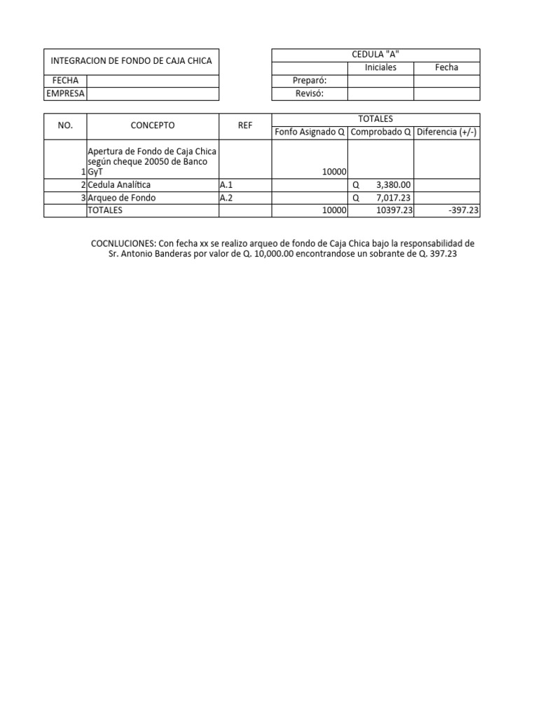 Arqueo de Caja Chica | PDF | Economía de América del Norte | Guatemala