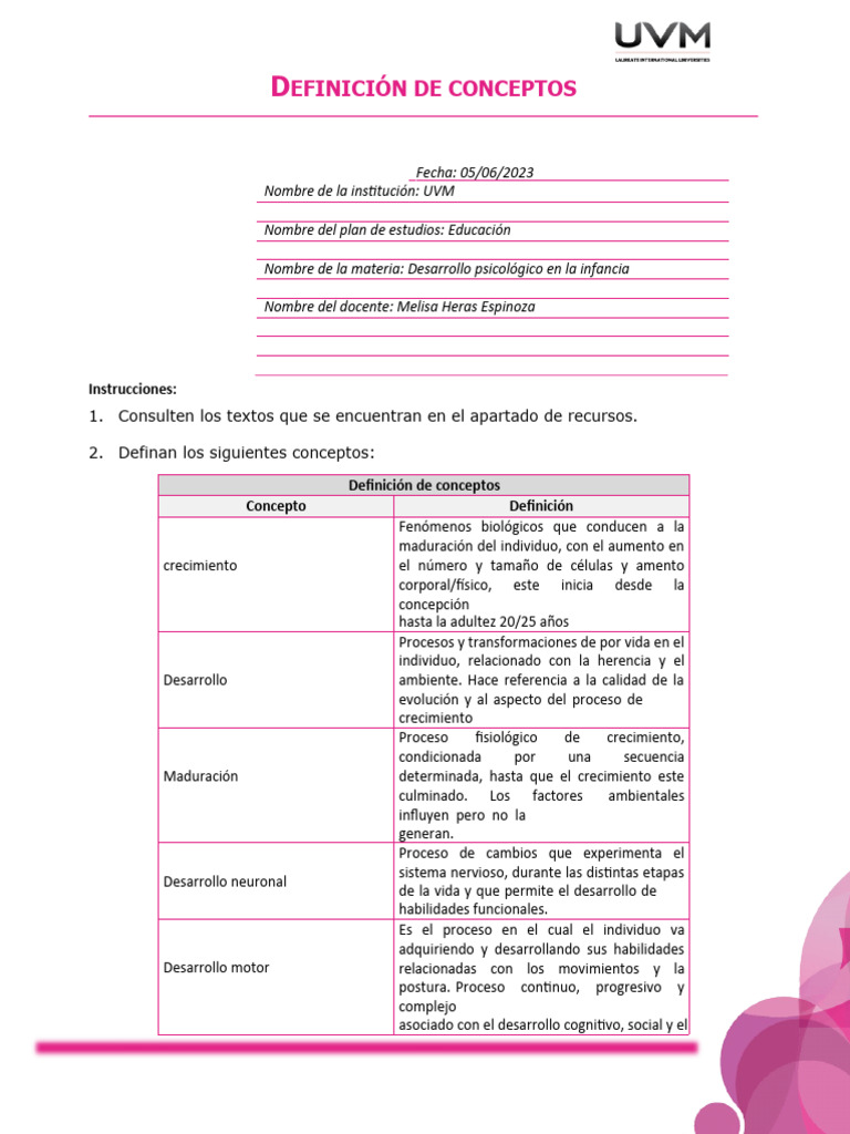 Definicion de Conceptos | PDF | Cerebro | Nervio