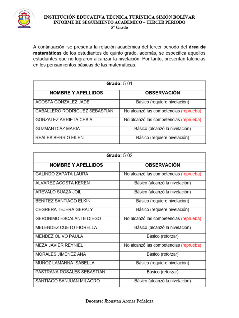 Informe de matemáticas-tercer periodo | PDF | Matemáticas | Matemática ...