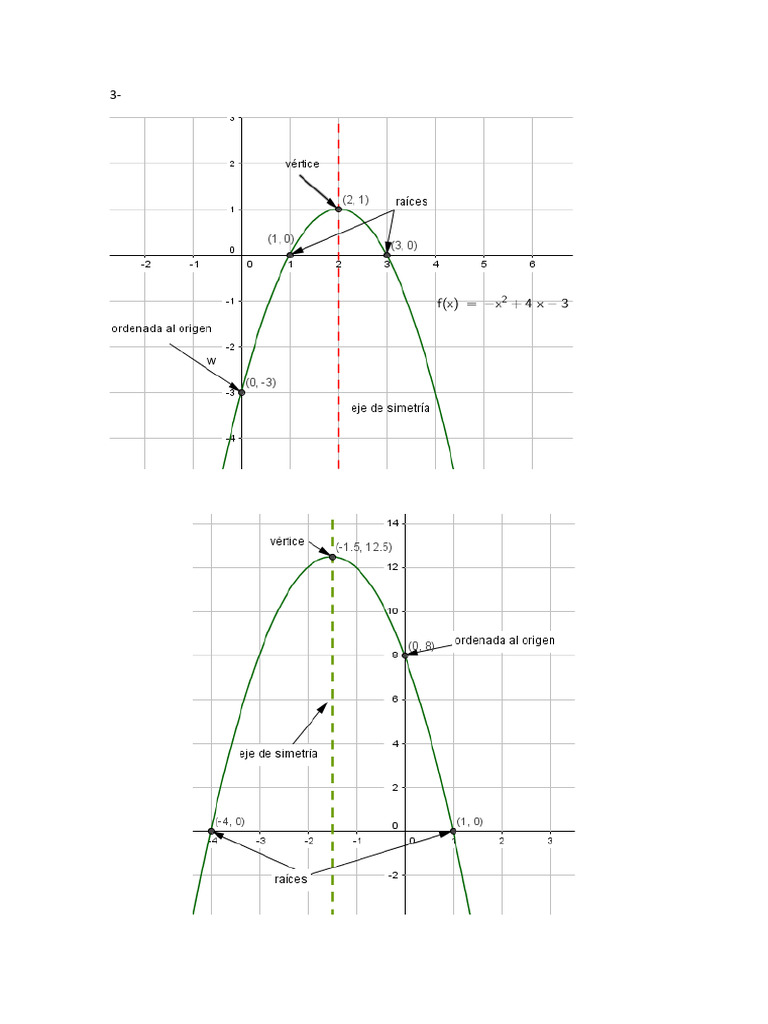 Pai Segundo Encue | PDF
