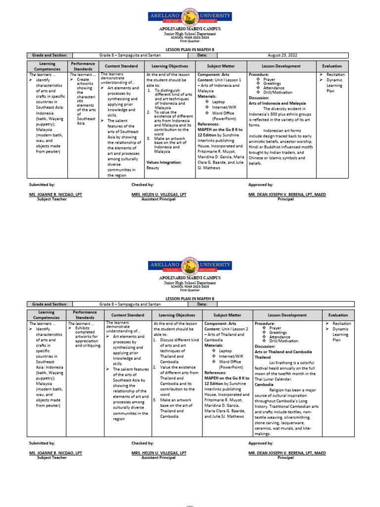 Lesson Plan Arts Unit I | PDF | Indonesia Lesson Plan Arts Unit I | PDF | Indonesia