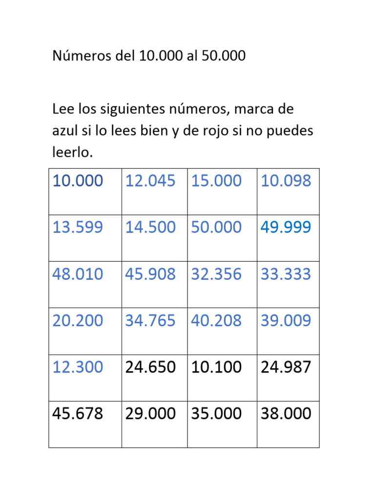 Números Del 10.000 Al 50.000 Guia Victor | PDF Números Del 10.000 Al 50.000 Guia Victor | PDF