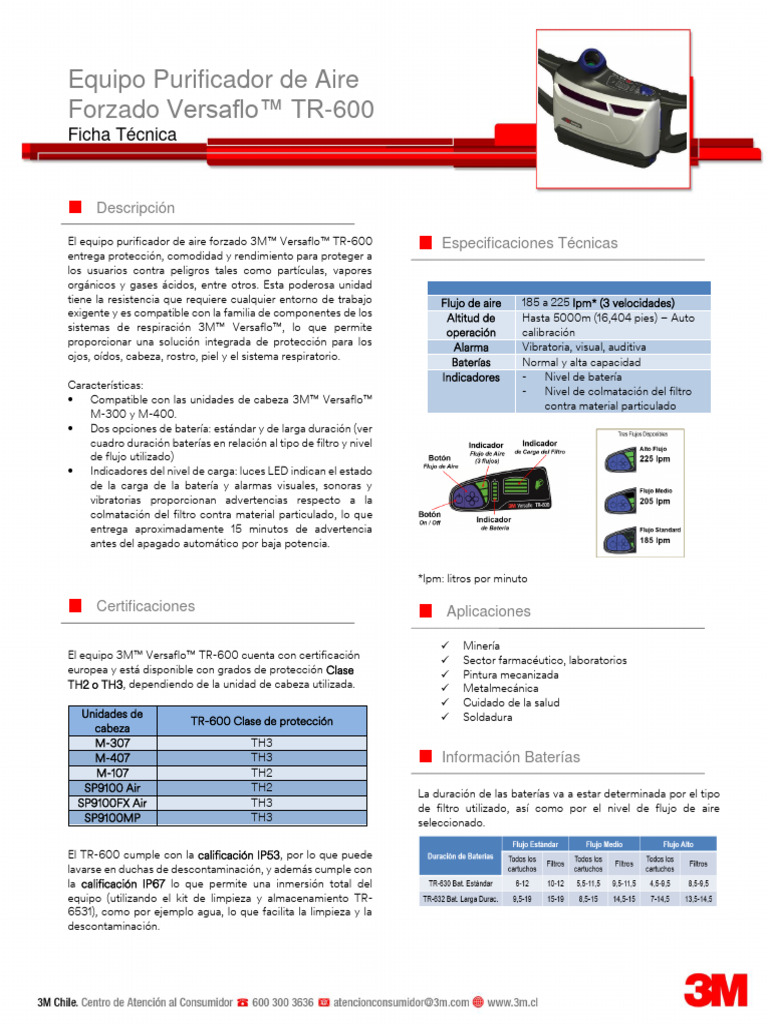 3M Prot Resp PAPR - TR 600 | PDF | Química