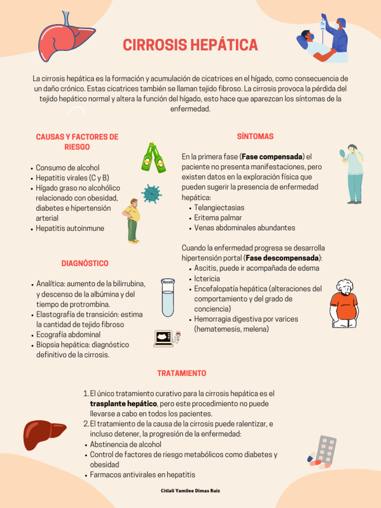 Cartel Cirrosis | PDF | Cirrosis | Hepatitis