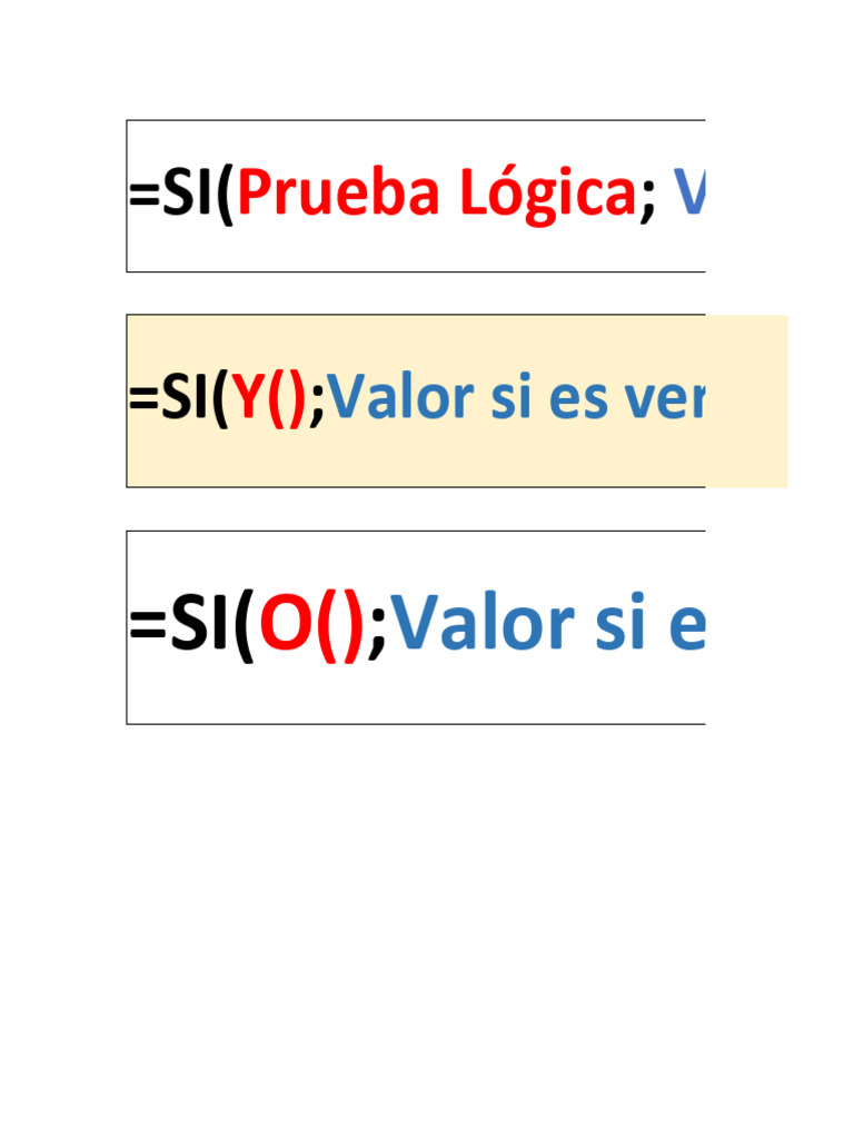 Sesion7 FUNCIONES LOGICAS | PDF