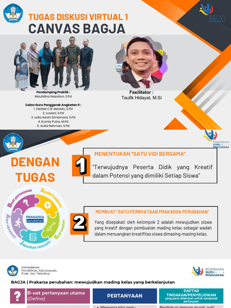 Kerangka Tahapan BAGJA Mading Kelas | PDF