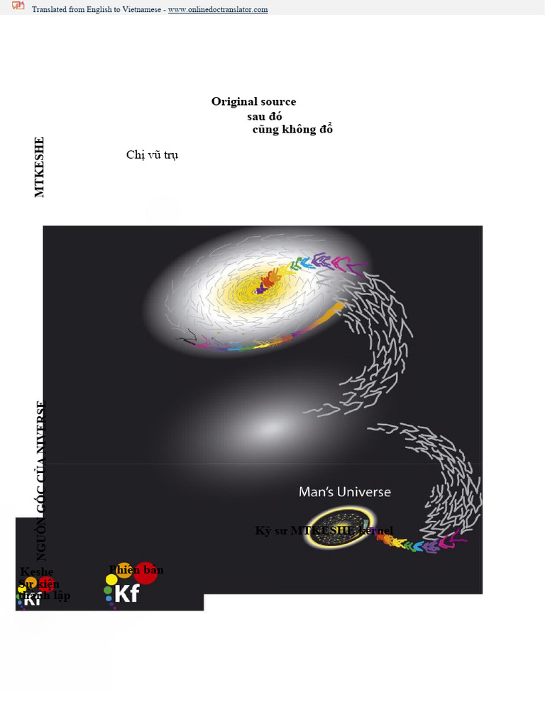 1. The Origin of the Universe Nguồn gốc của Vũ trụ Ch1-8.en.vi | PDF