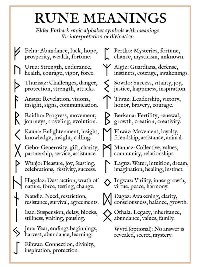 Runes | PDF