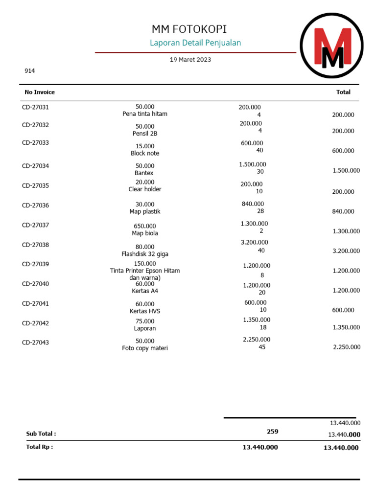 Nota ATK Mulya Jaya | PDF
