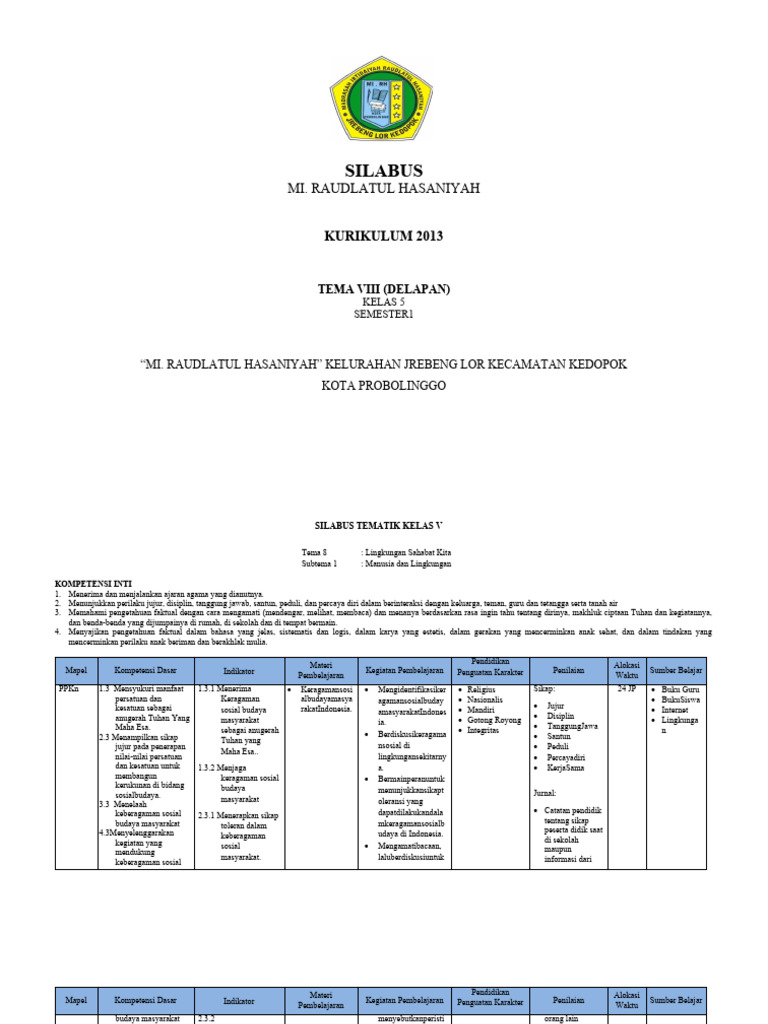 Silabus Kelas 5 Tema 8 | PDF | Karier & Perkembangan | Sains & Matematika