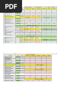 CBSE Direct Admission Proforma Class X/XII | PDF | Schools