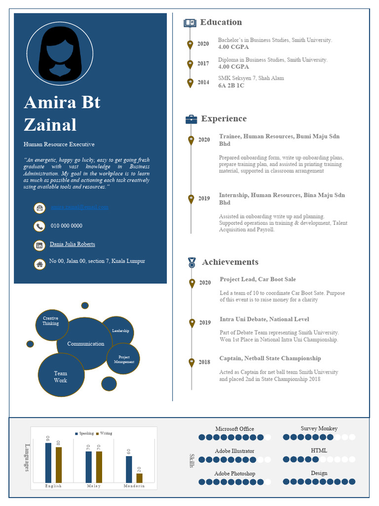 Resume Template 3 | PDF | Learning | Cognition