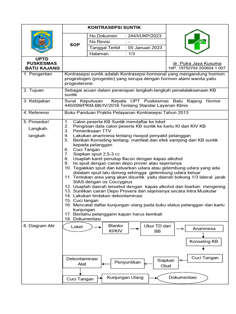 Sop KB Suntik | PDF | Pengembangan Diri | Sains & Matematika