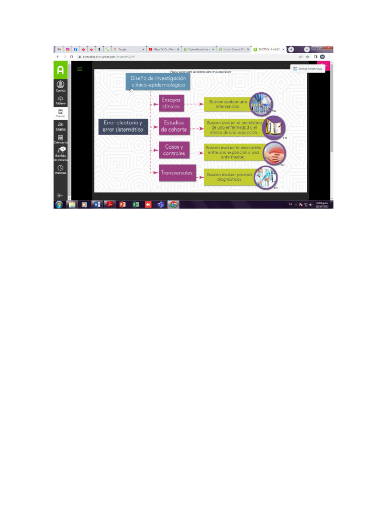 Diseños de Investigacion | PDF
