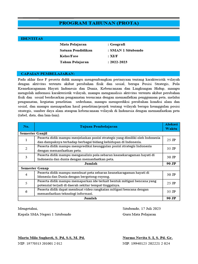 Prota | PDF | Sains & Matematika