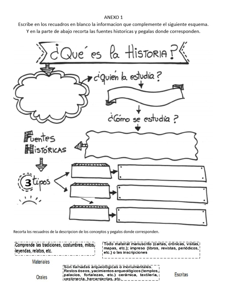 Actividad de Historia | PDF