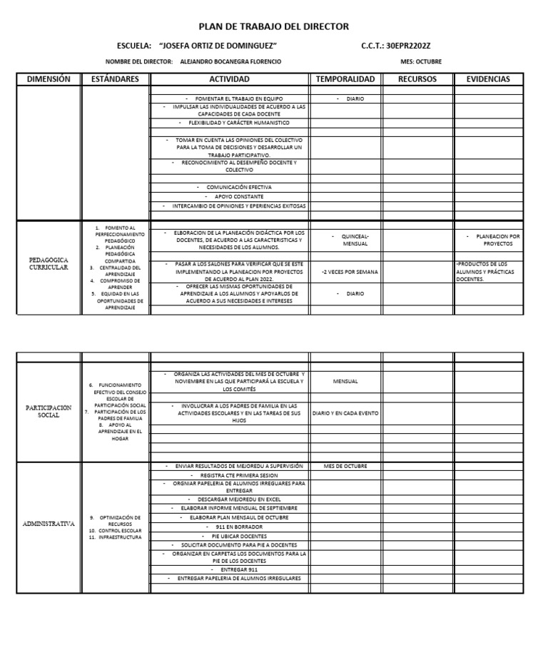 Plan de Trabajo Mensual Del Director 4 de Oct | Descargar gratis PDF ...