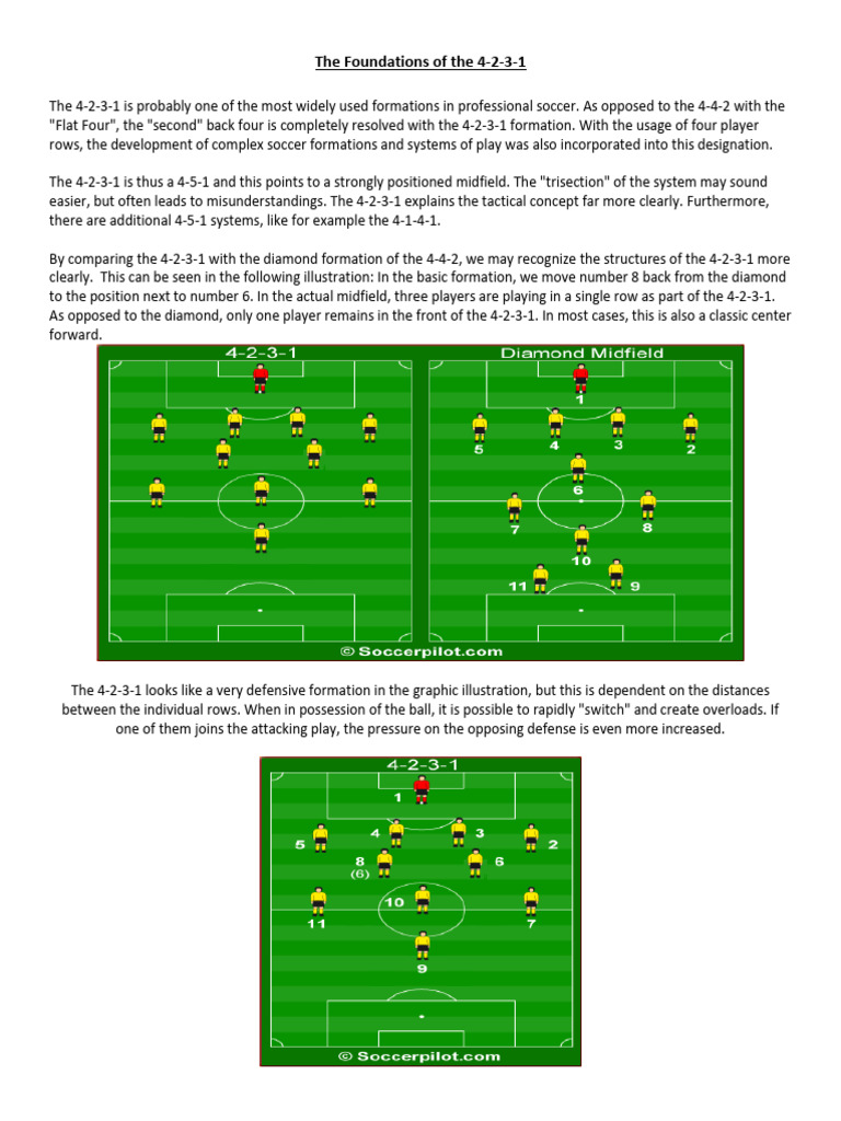 The Foundations of The 4-2-3-1 | PDF | Forward (Association Football ...
