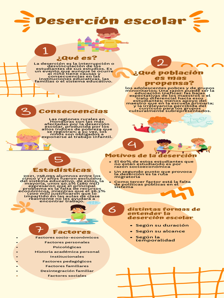 Infografia Deserción Escolar | PDF | Trabajo infantil Infografia Deserción Escolar | PDF | Trabajo infantil